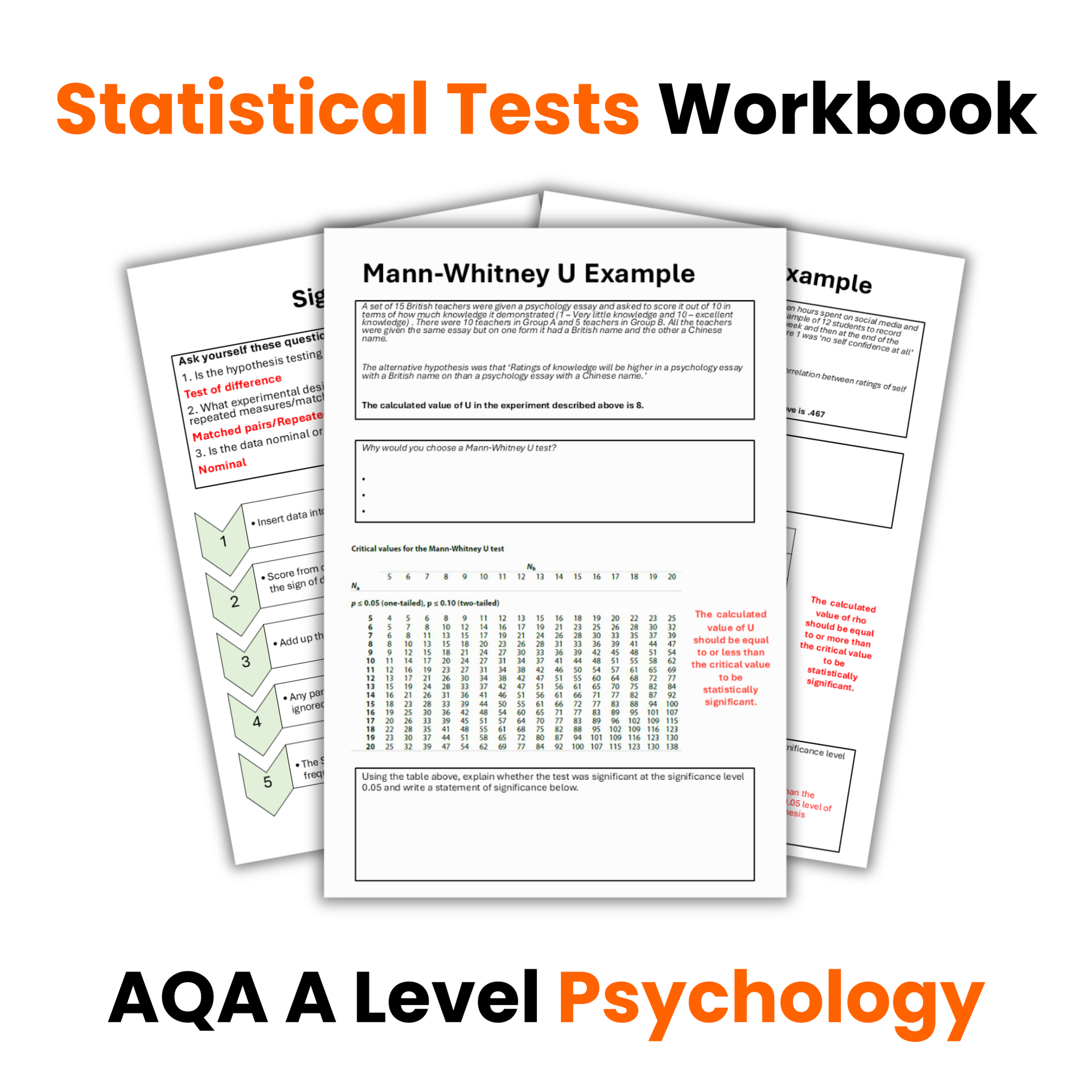 Statistical Tests Workbook | A Level Psychology (AQA) – Social Sciences ...